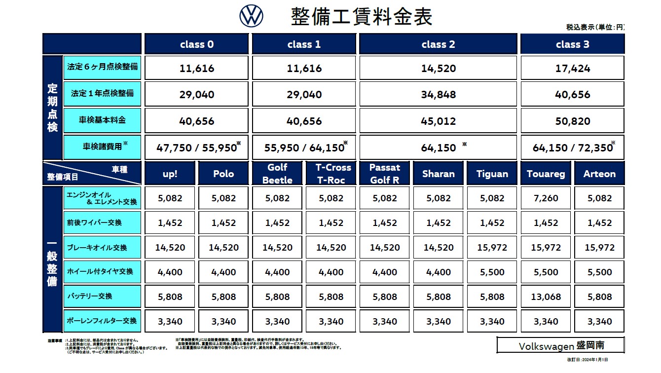 点検整備料金表 | Volkswagen盛岡南 / Volkswagen Morioka Minami